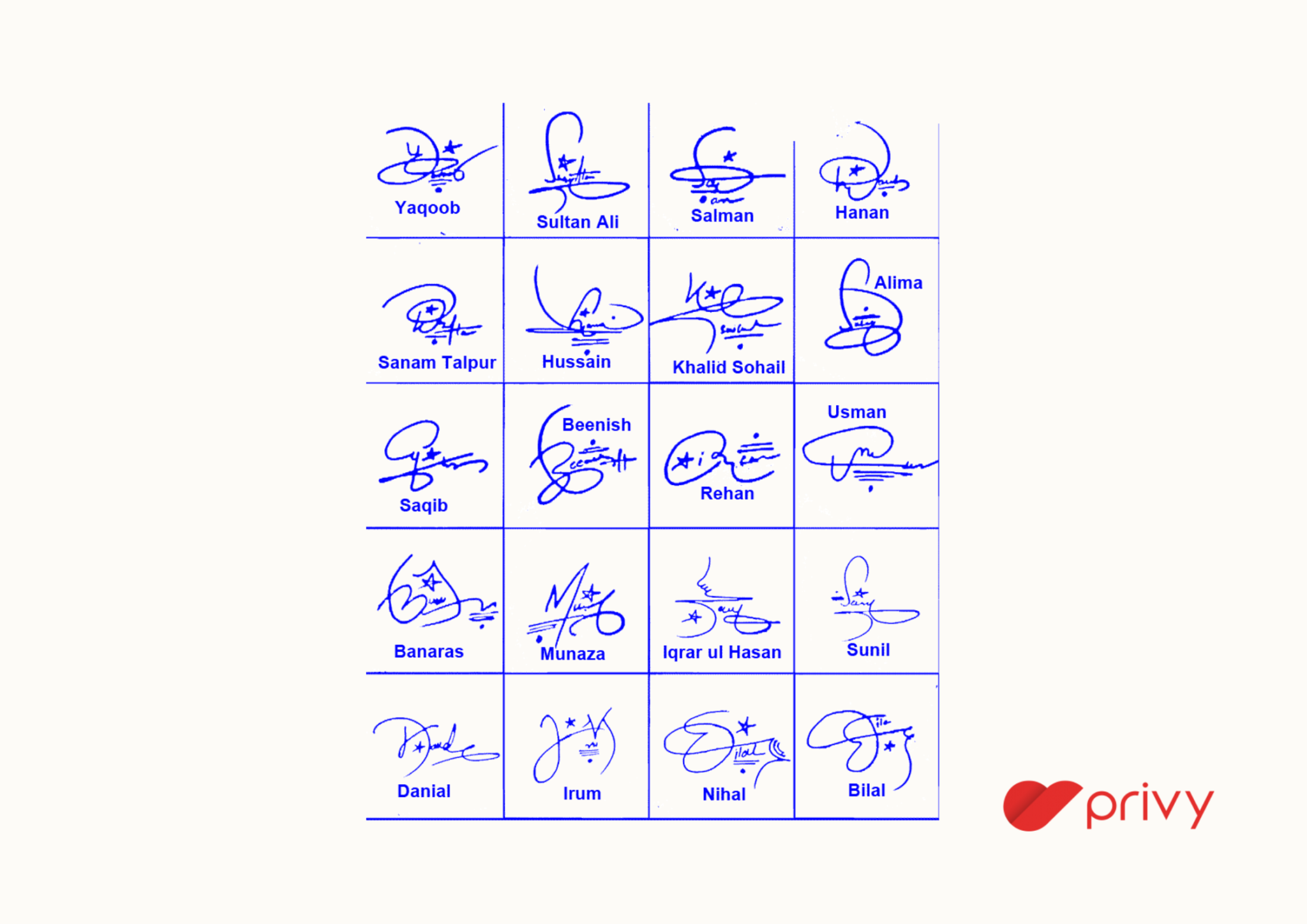 7 Karakter Tanda Tangan Orang Sukses