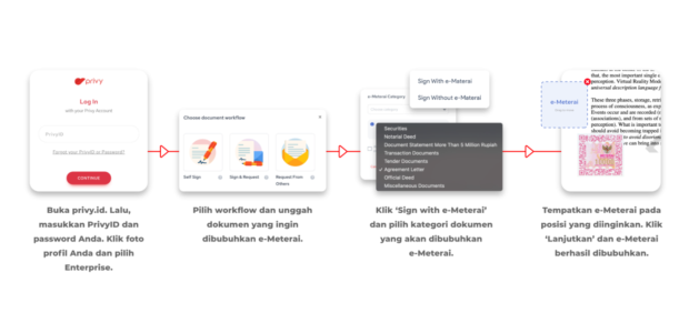 Ciri-Ciri Meterai Palsu, Jangan Sampai Tertipu
