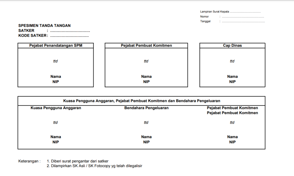 Spesimen Tanda Tangan: Pengertian, Fungsi dan Contohnya