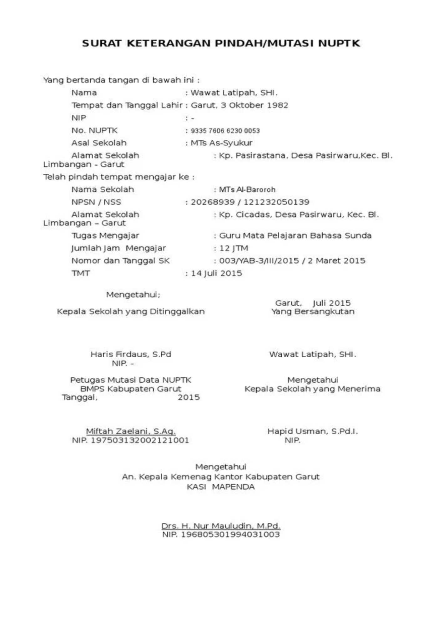 Contoh Surat Mutasi Guru Lengkap